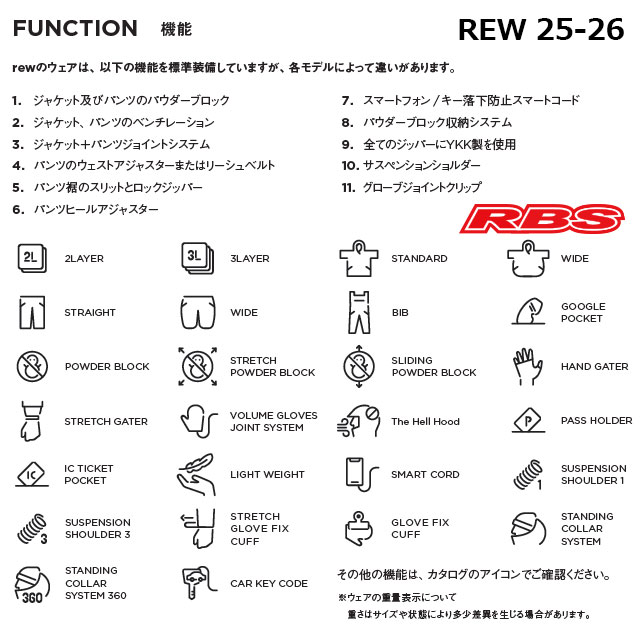 REW 25-26 THE REALITY MtBC Ultra Light 3L JKT GORE-TEX 3LAYER 日本正規品 予約 ...